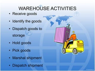 WAREHOUSING MANAGEMENT inward and outward final_copy.ppt