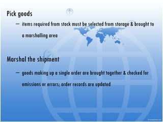WAREHOUSING MANAGEMENT final_copy (1).ppt