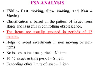 Warehousing & Material management | PPTX