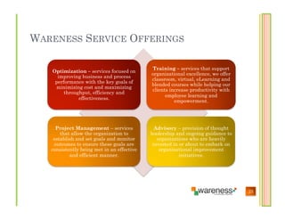 Wareness Training - Available Agile Certfications | PDF | Educational ...