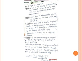 Warer and its treatment.pptx