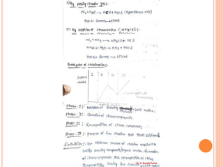 Warer and its treatment.pptx