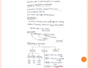 Warer and its treatment.pptx
