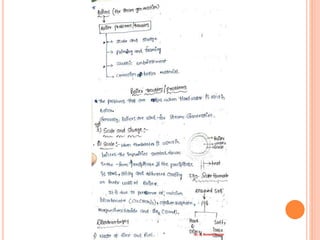 Warer and its treatment.pptx