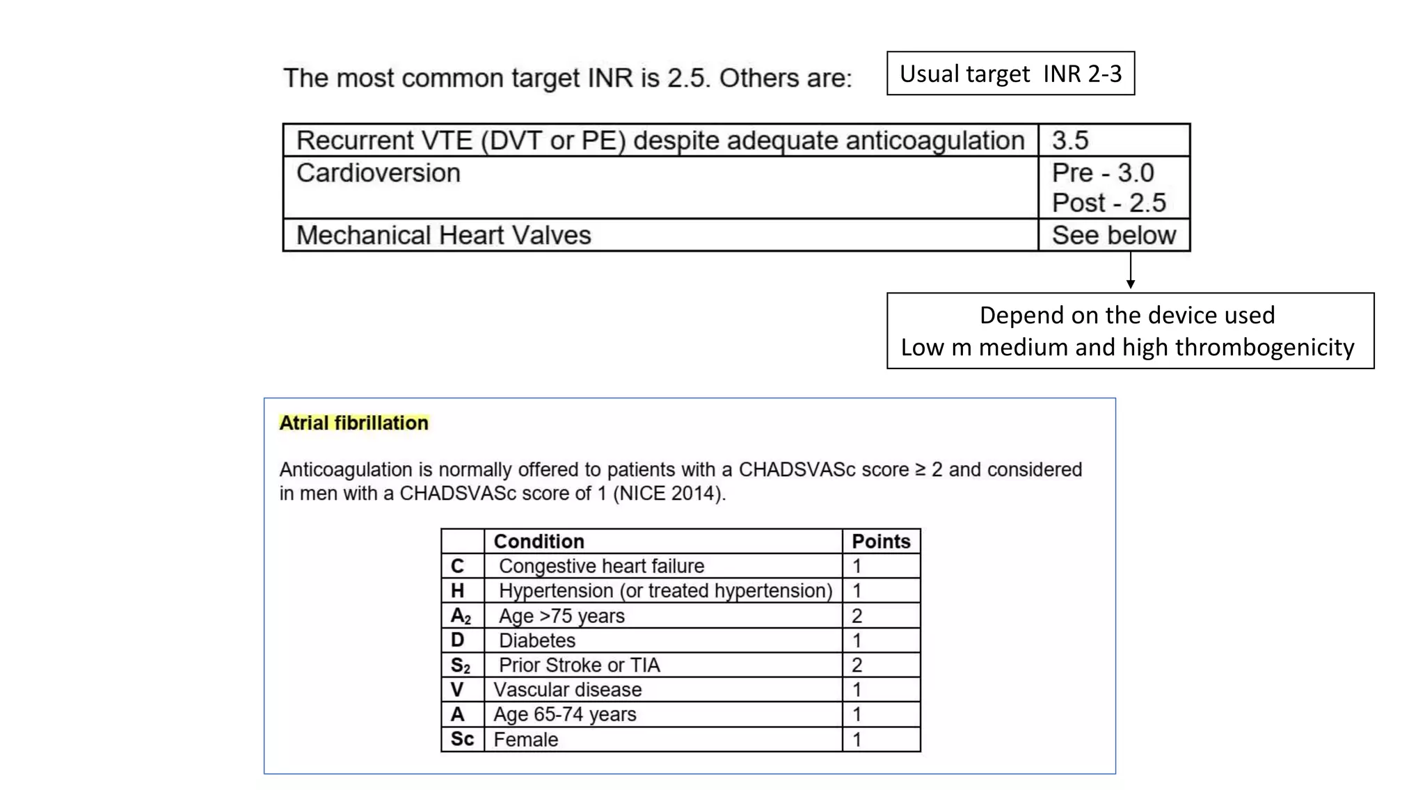 Warfarin dosing | PPT