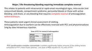 Warfarin dosing | PPT