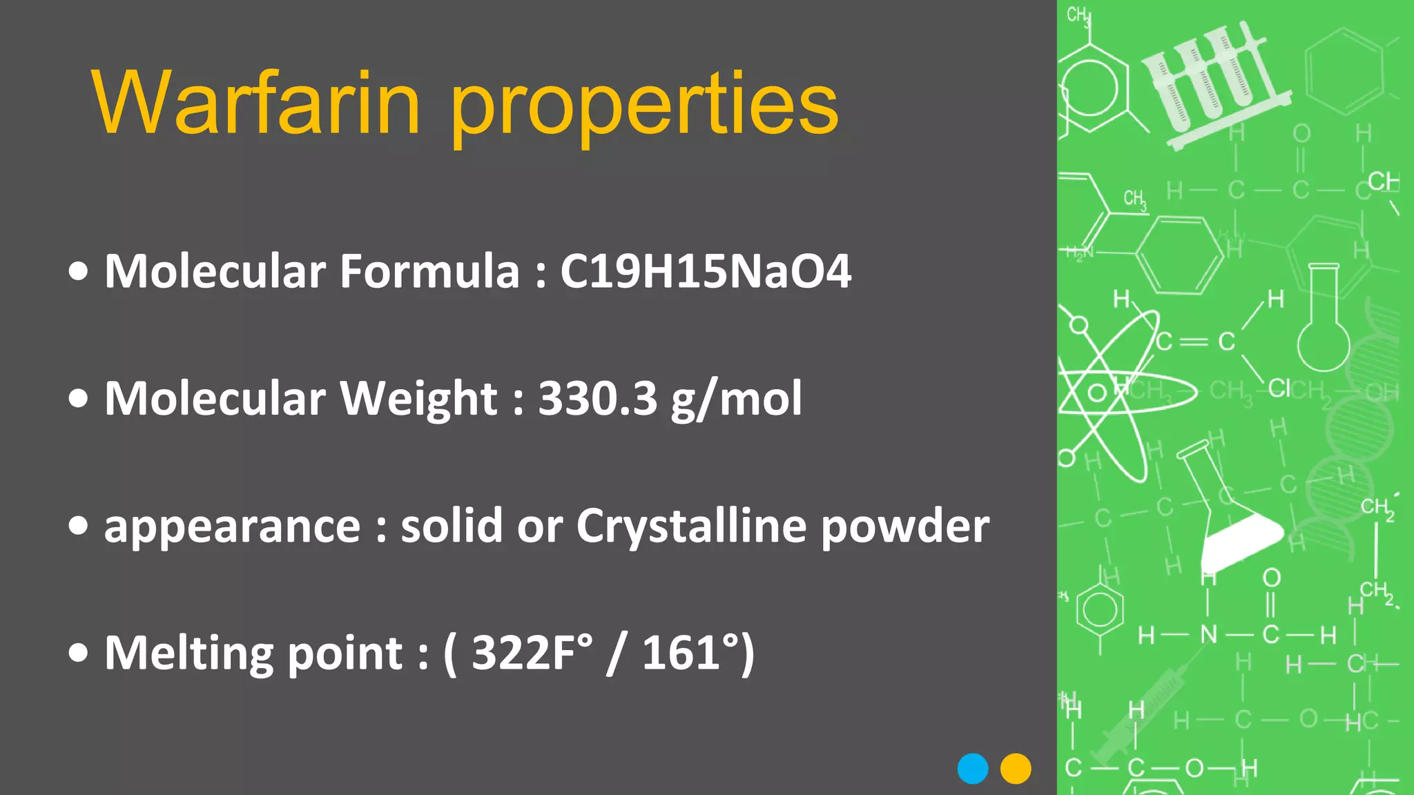 Warfarin presentation.pptx