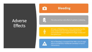 Warfarin presentation Hani alghamdi | PPT