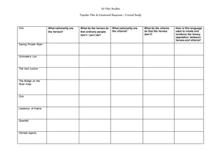 War film sequences worksheet | PPT