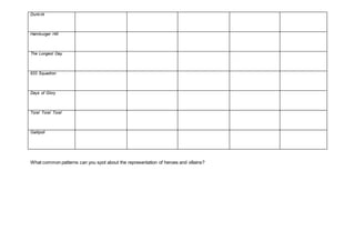 War film sequences worksheet | DOCX