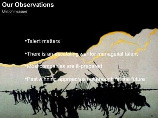 Winning the War For Talent | PPT