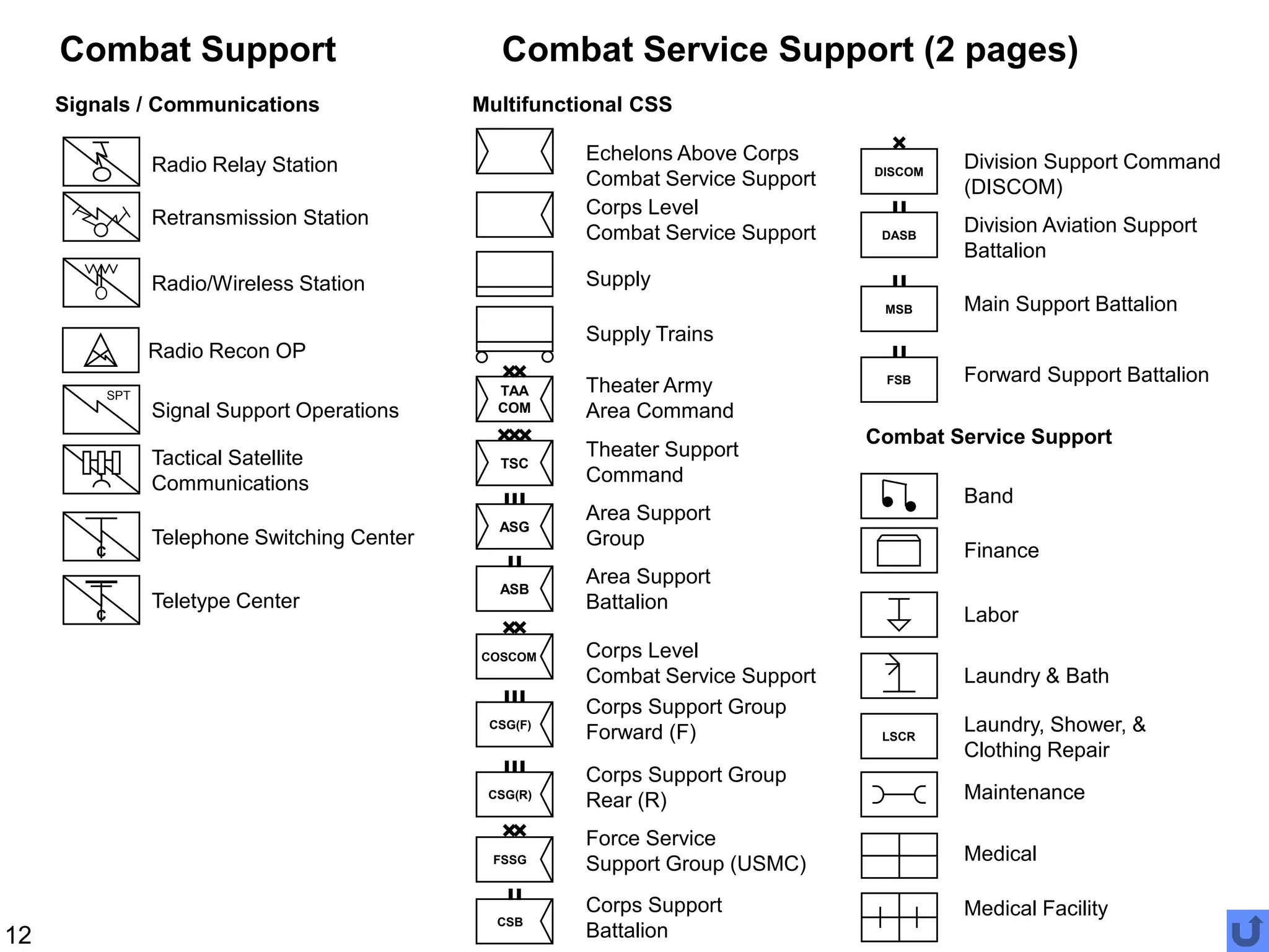 wargaming-and-briefing-graphics.pptx
