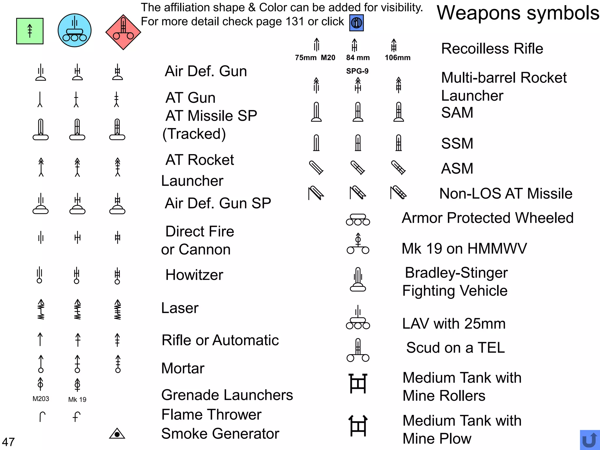 wargaming-and-briefing-graphics.pptx