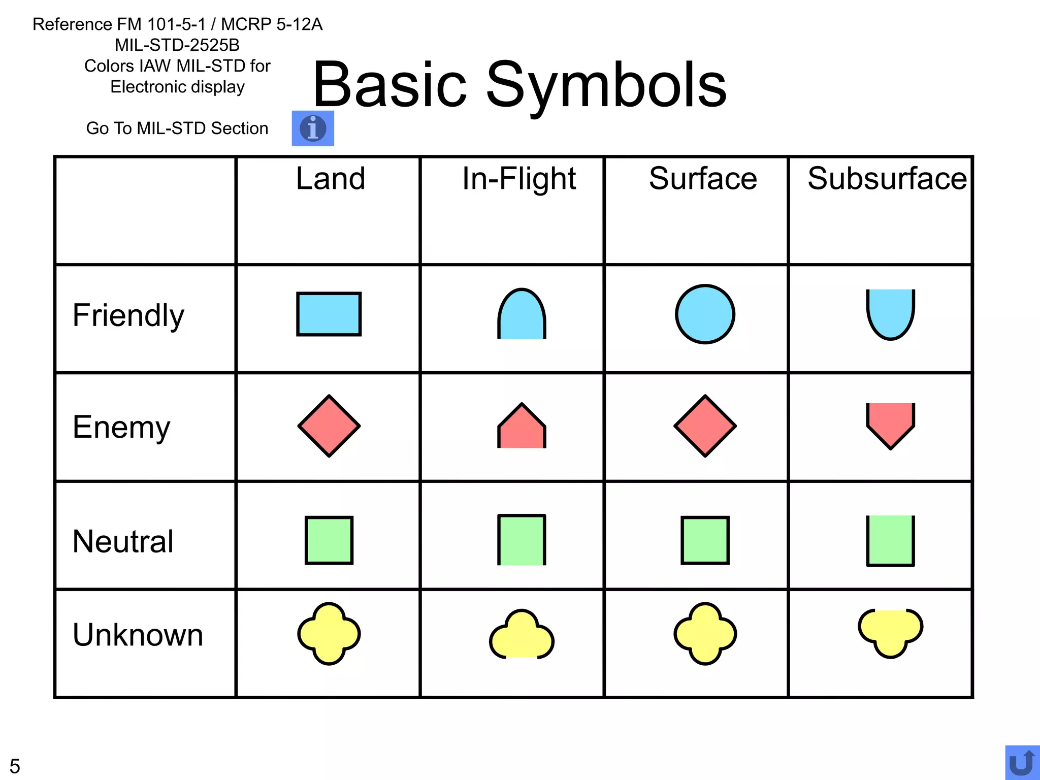 wargaming-and-briefing-graphics.pptx