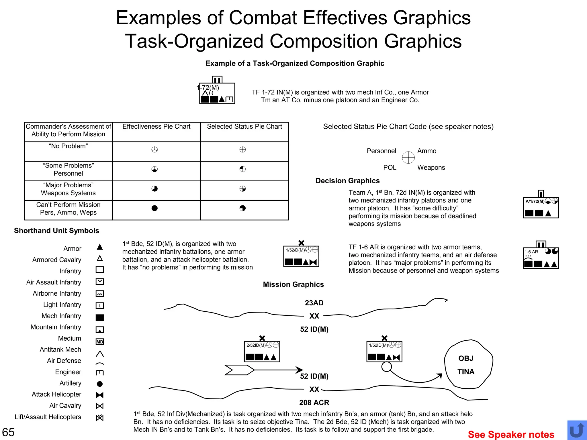 wargaming-and-briefing-graphics.pptx
