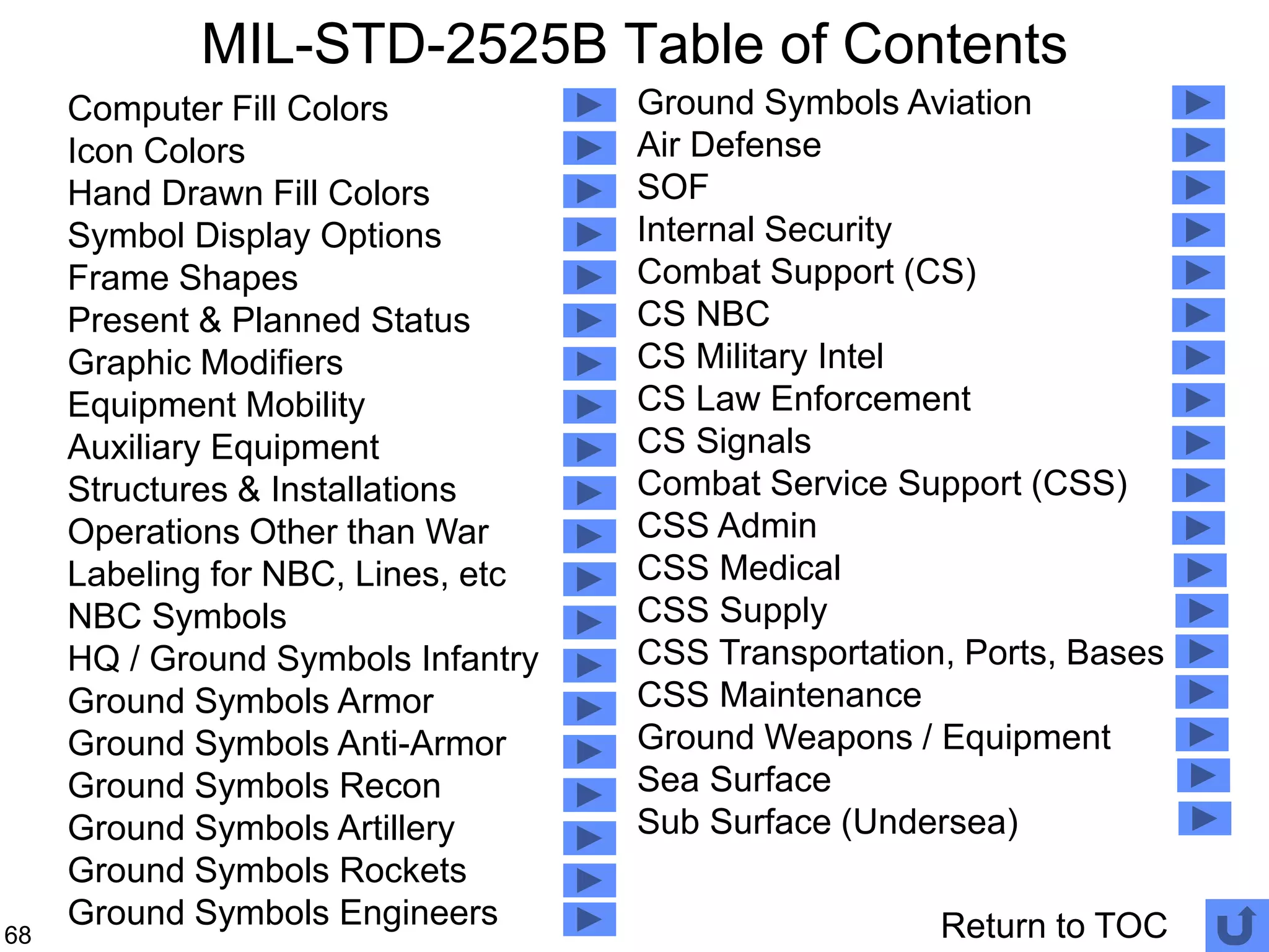 wargaming-and-briefing-graphics.pptx