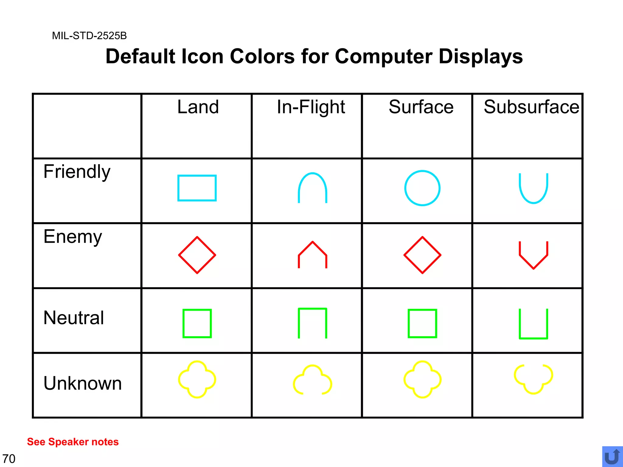 wargaming-and-briefing-graphics.pptx