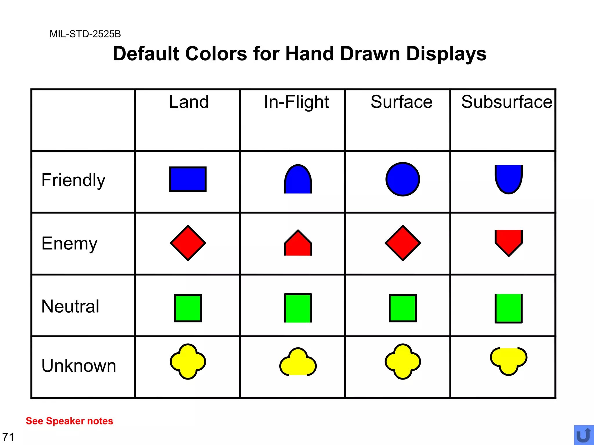 wargaming-and-briefing-graphics.pptx