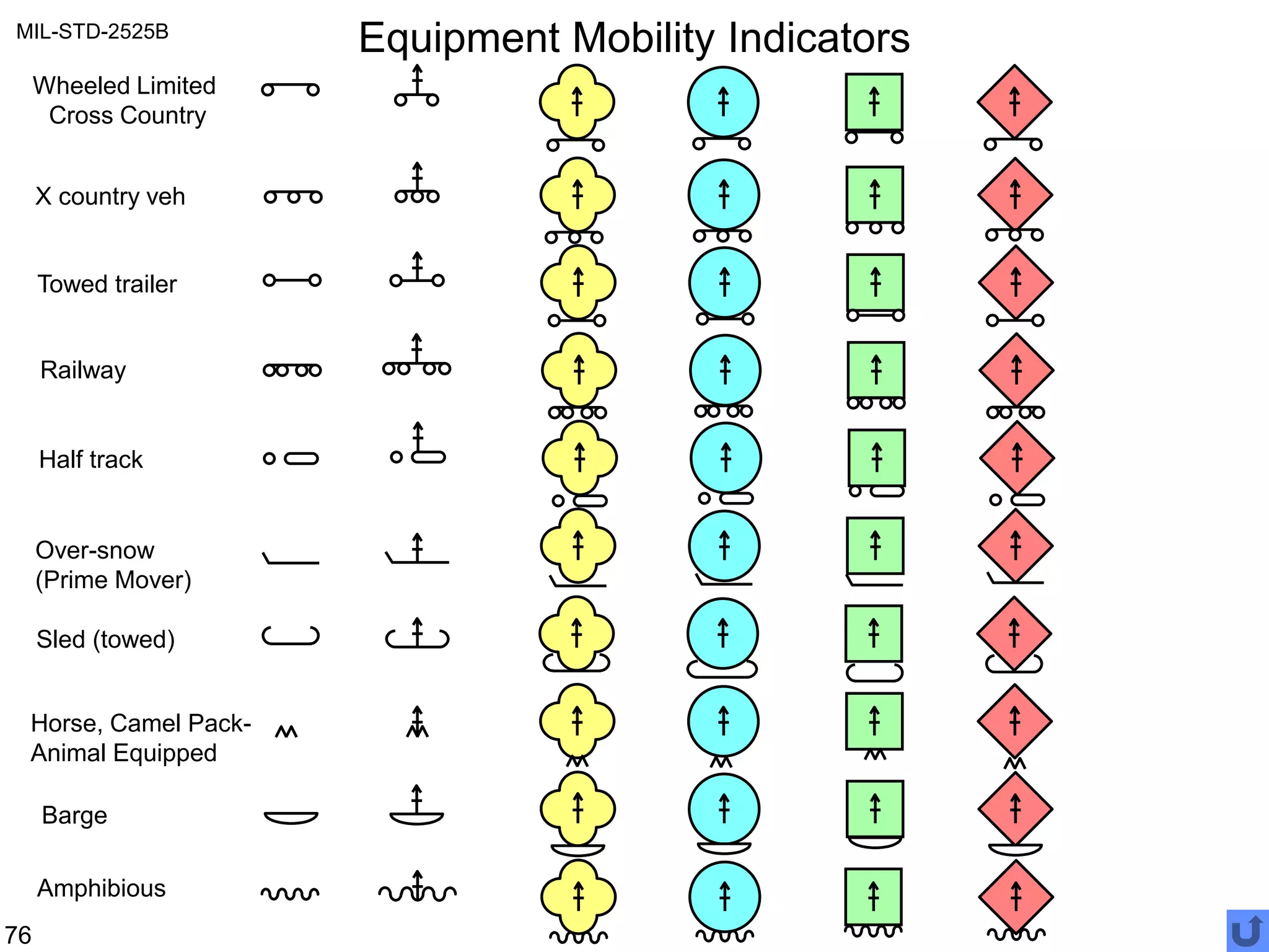 wargaming-and-briefing-graphics.pptx