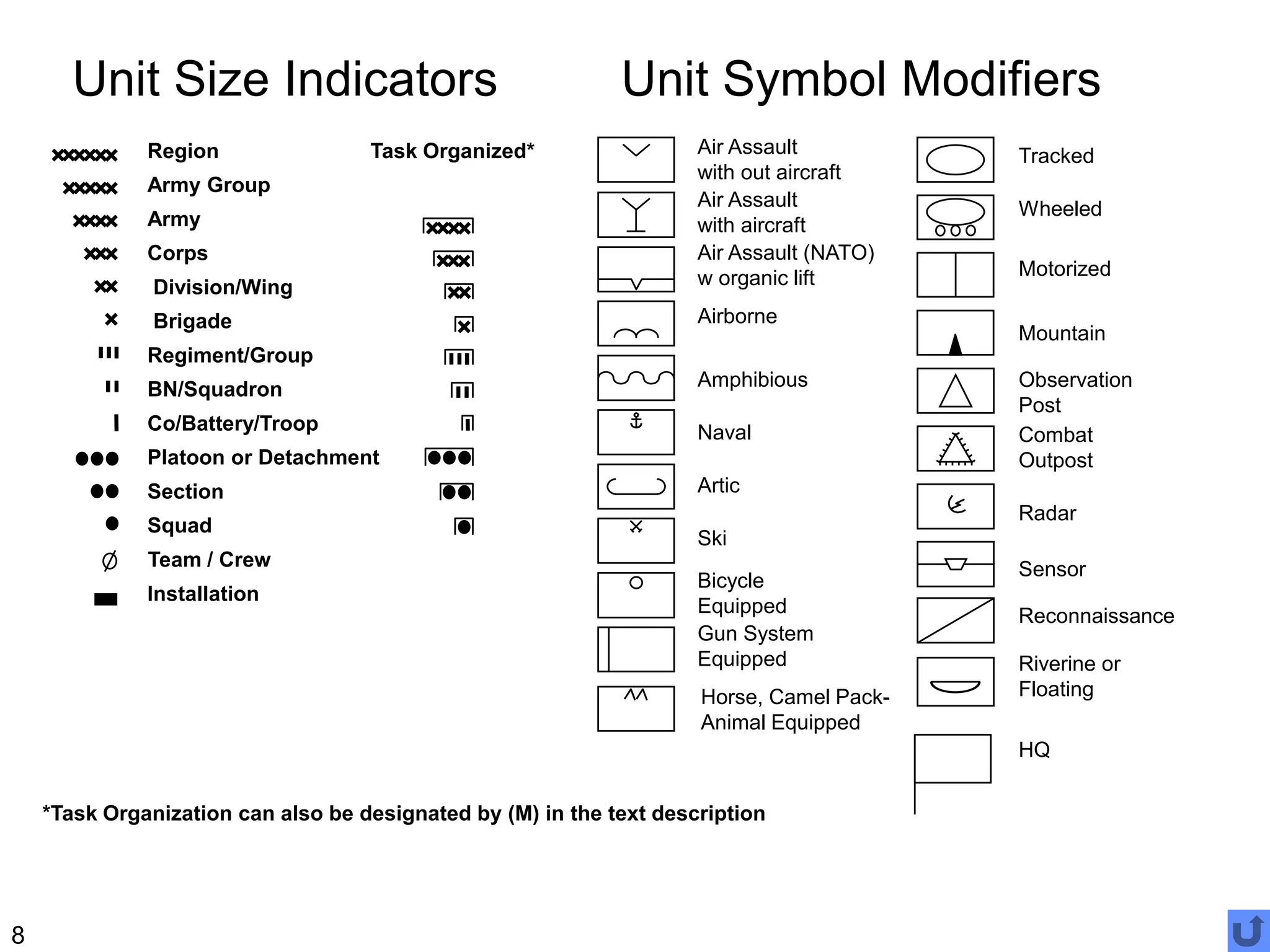 wargaming-and-briefing-graphics.pptx