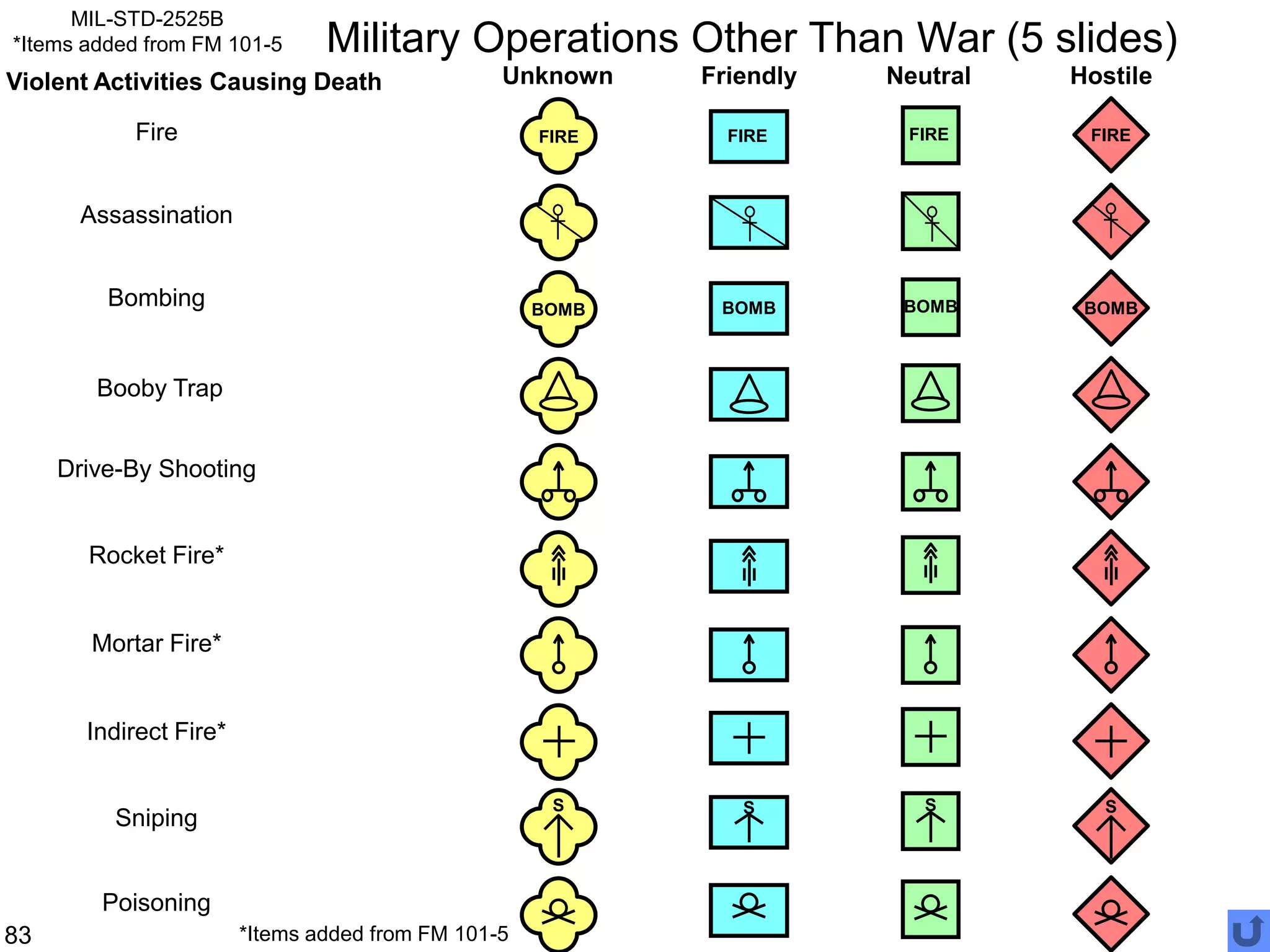 wargaming-and-briefing-graphics.pptx