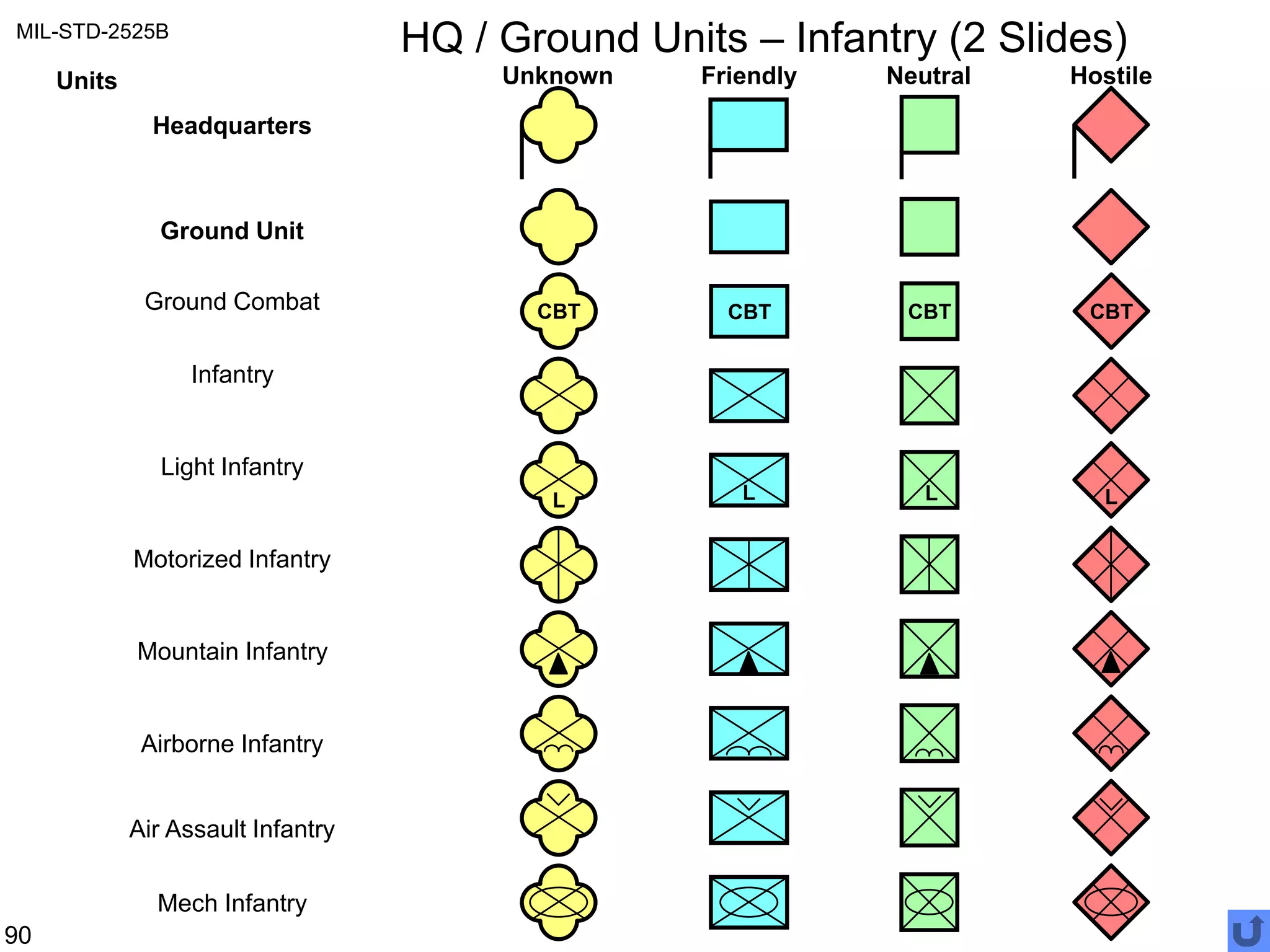 wargaming-and-briefing-graphics.pptx