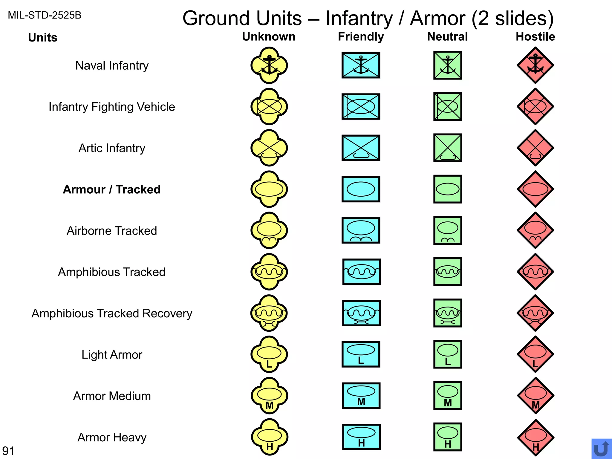 wargaming-and-briefing-graphics.pptx