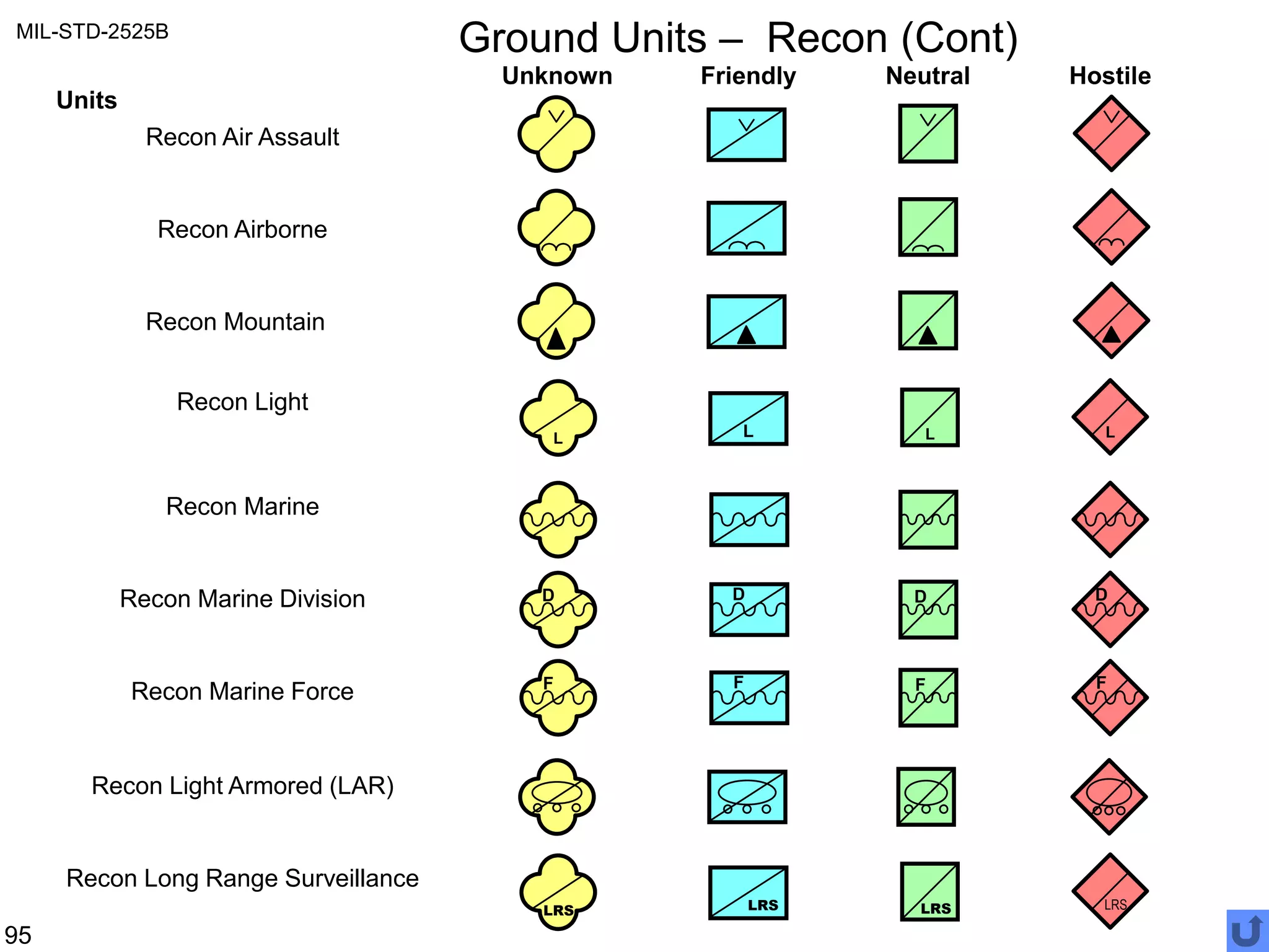 wargaming-and-briefing-graphics.pptx