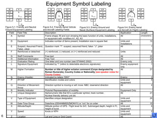 wargaming-and-briefing-graphics.pptx | Arms & Ammunition | Sensitive Topics