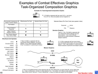 wargaming-and-briefing-graphics.pptx