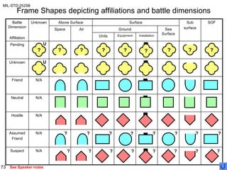 wargaming-and-briefing-graphics.pptx