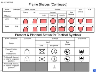 wargaming-and-briefing-graphics.pptx