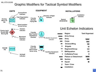 wargaming-and-briefing-graphics.pptx