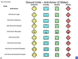 wargaming-and-briefing-graphics.pptx