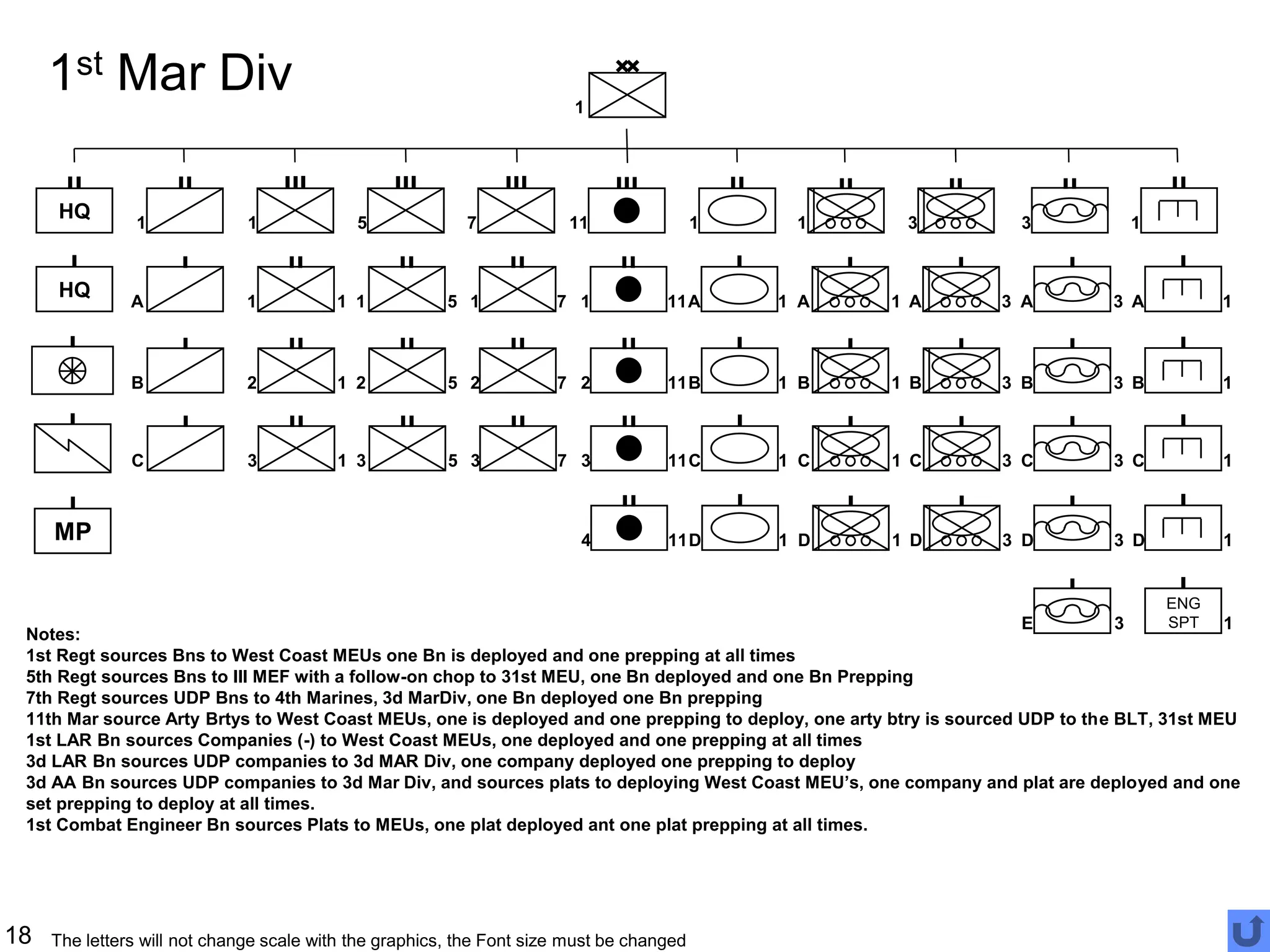 wargaming-and-briefing-graphics for free | PPT
