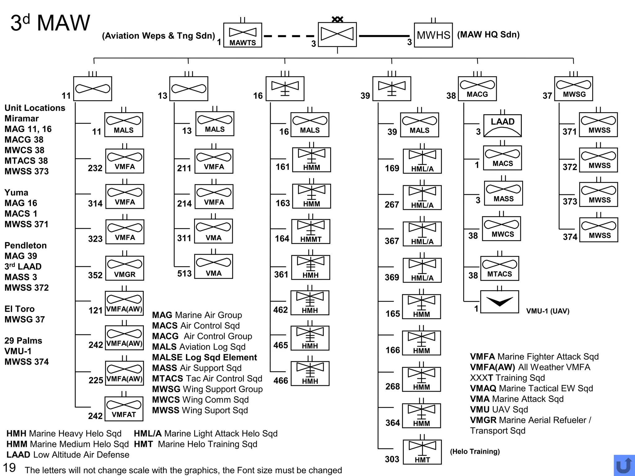 wargaming-and-briefing-graphics for free | PPT