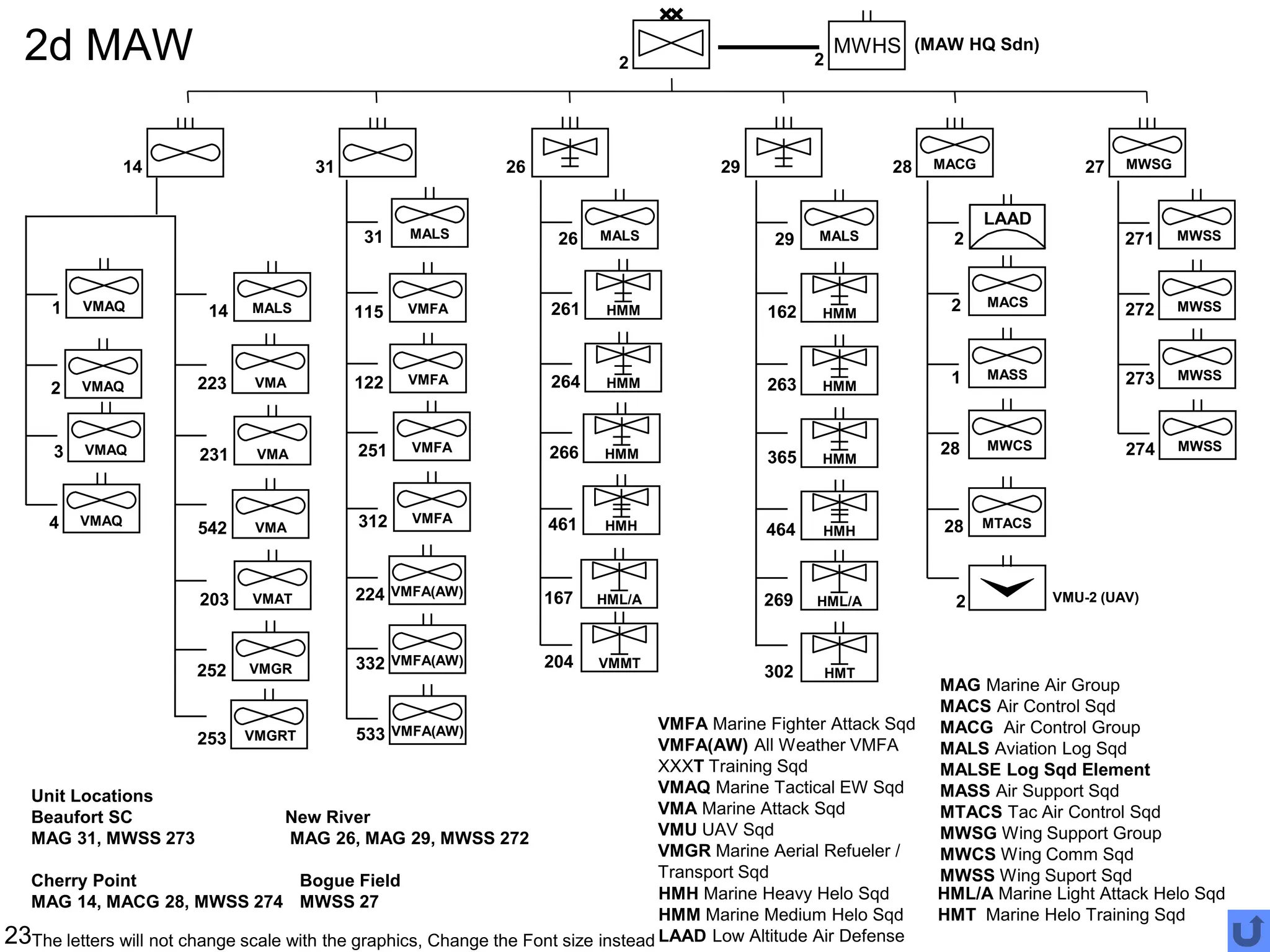 wargaming-and-briefing-graphics for free | PPT