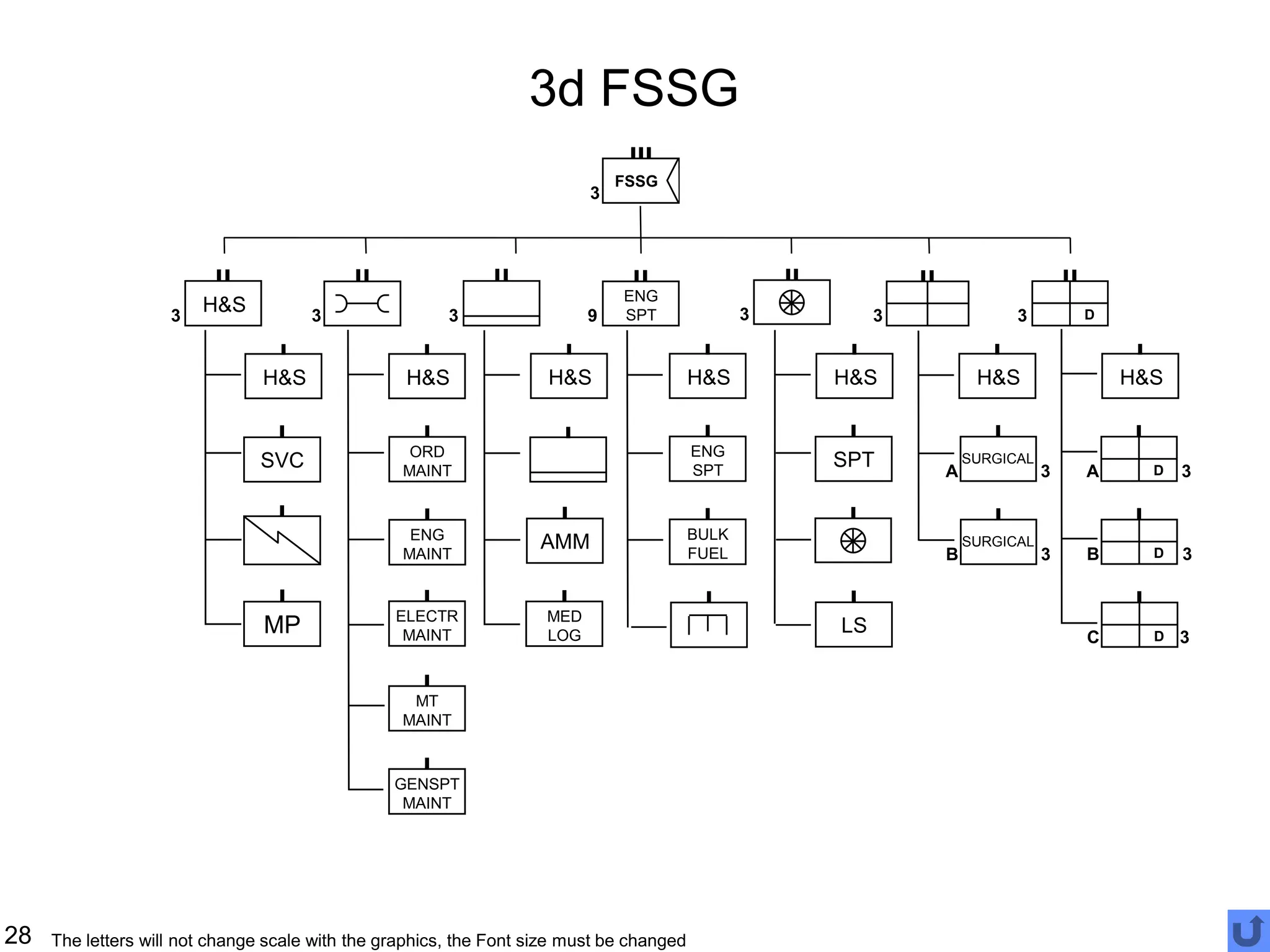 wargaming-and-briefing-graphics for free | PPT