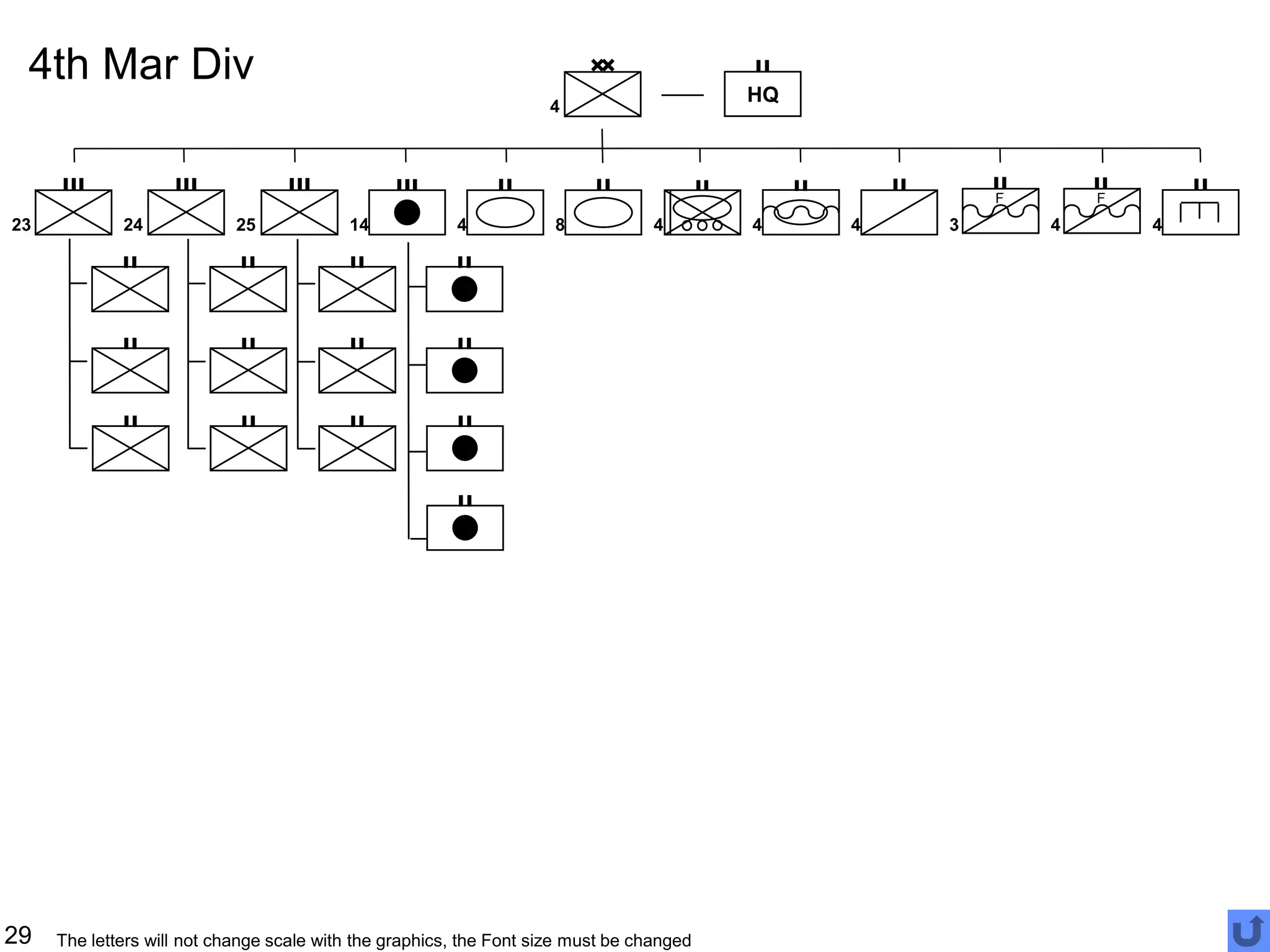 wargaming-and-briefing-graphics for free | PPT