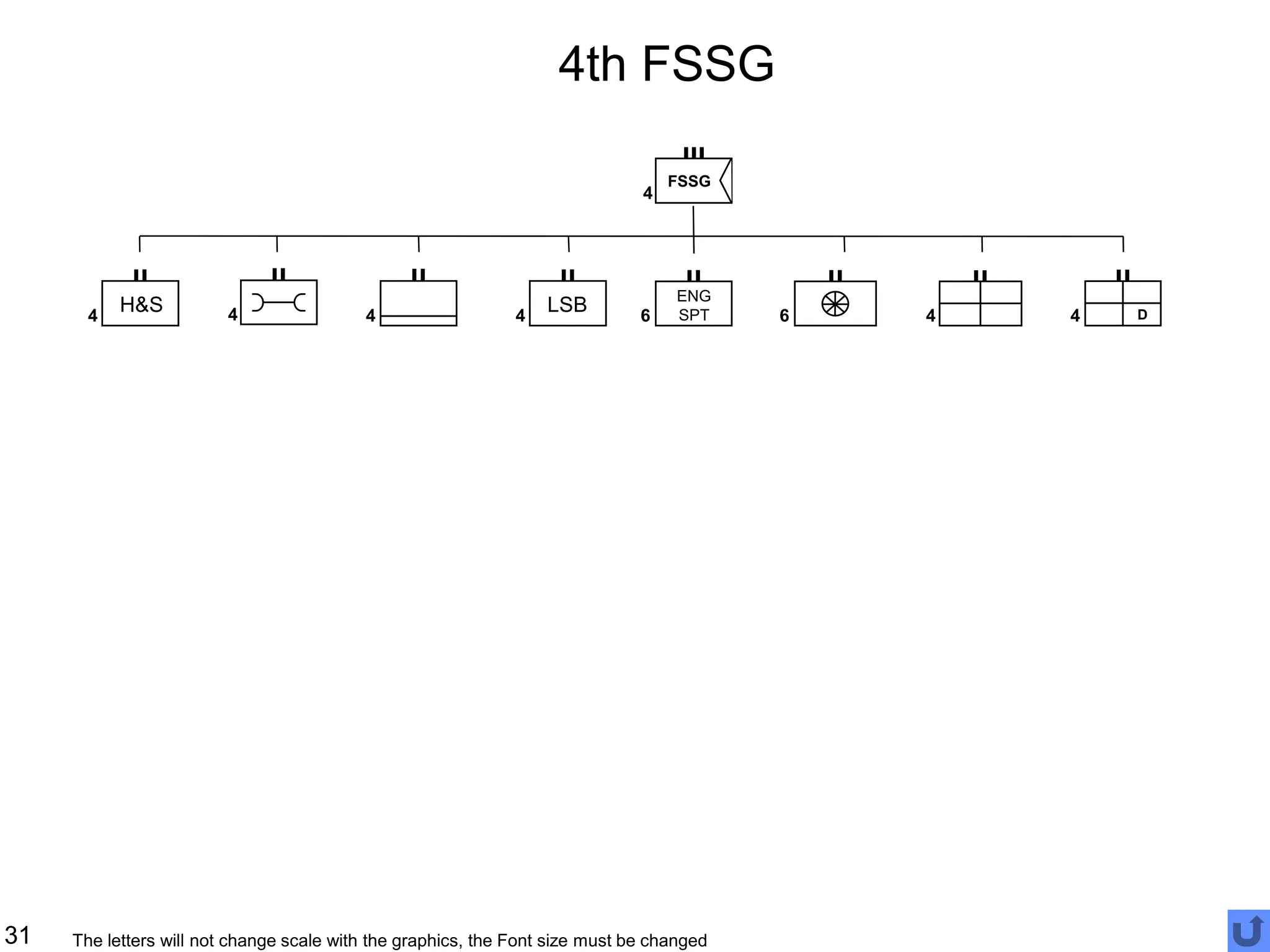 wargaming-and-briefing-graphics for free | PPT