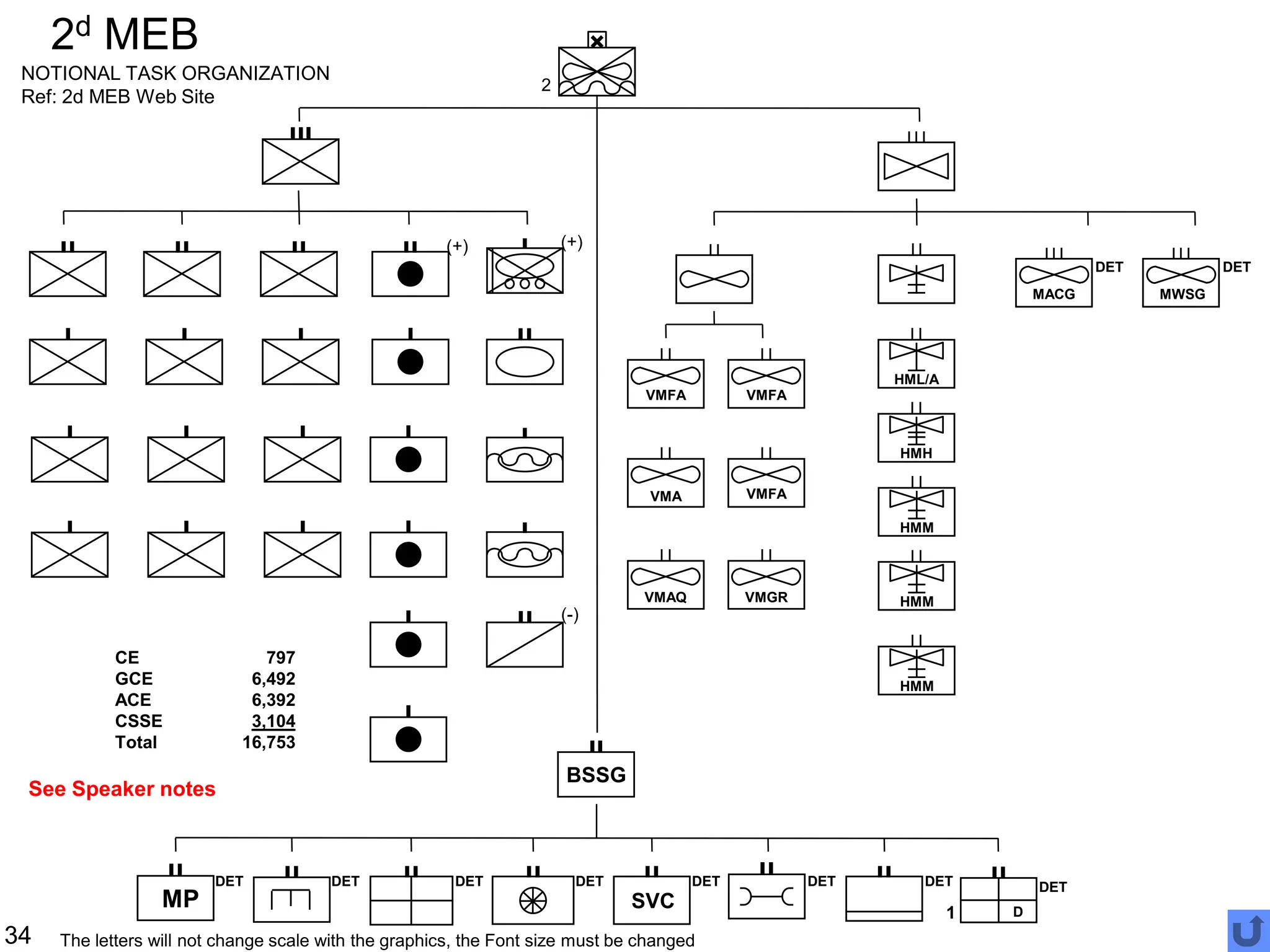 wargaming-and-briefing-graphics for free | PPT