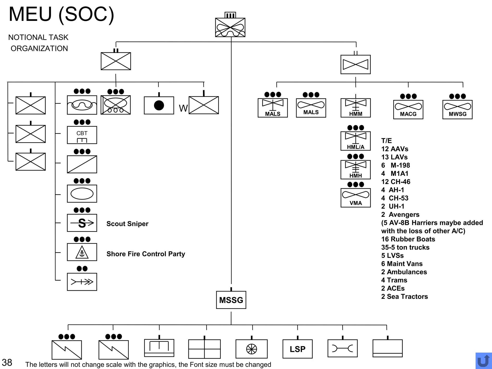 wargaming-and-briefing-graphics for free | PPT