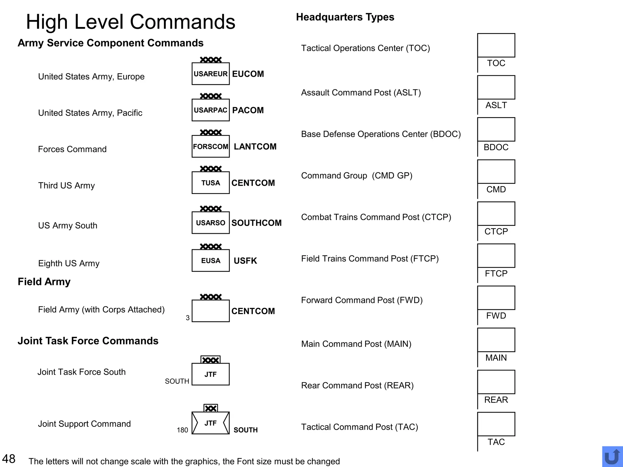 wargaming-and-briefing-graphics for free | PPT