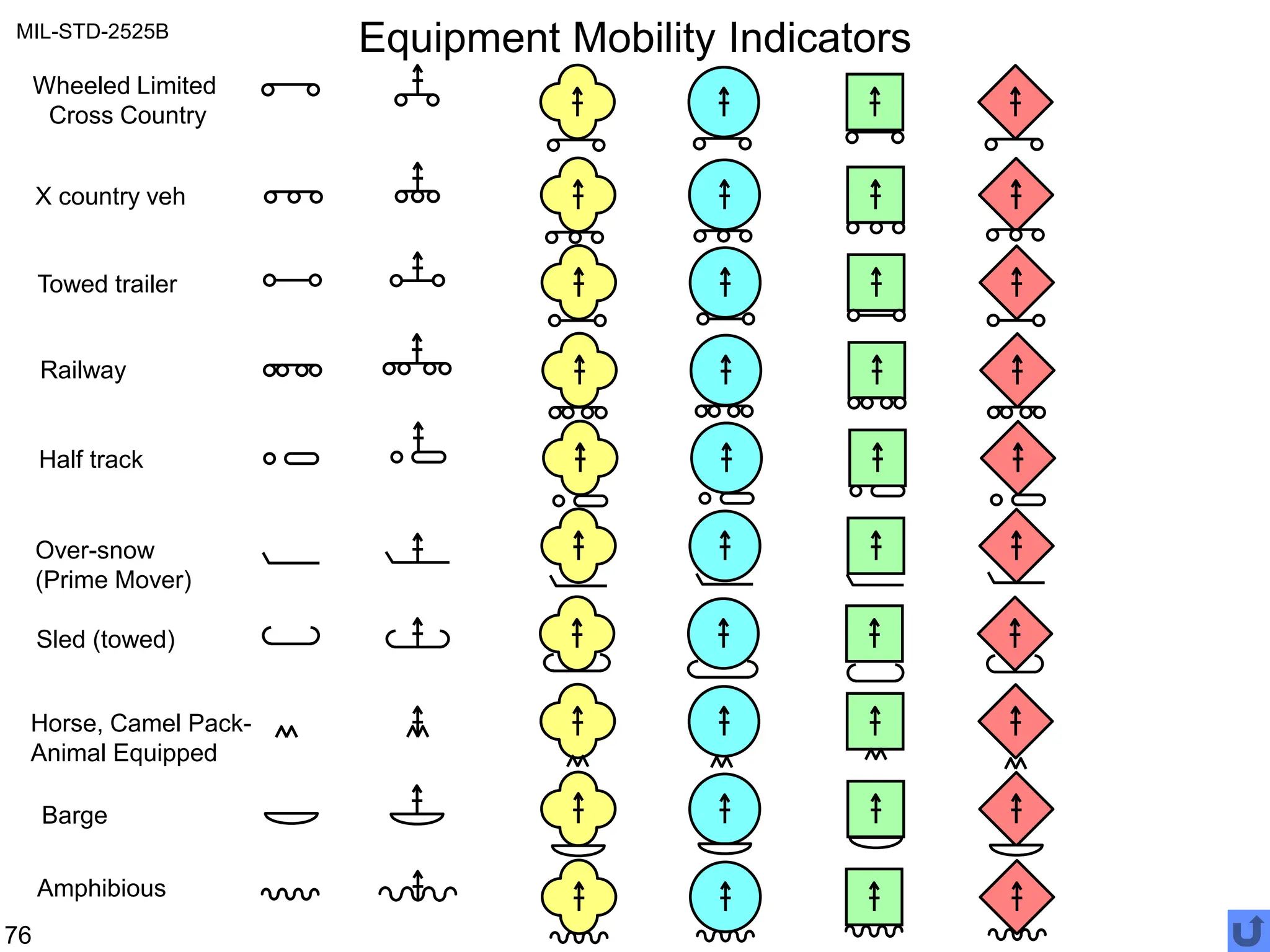 wargaming-and-briefing-graphics for free | PPT