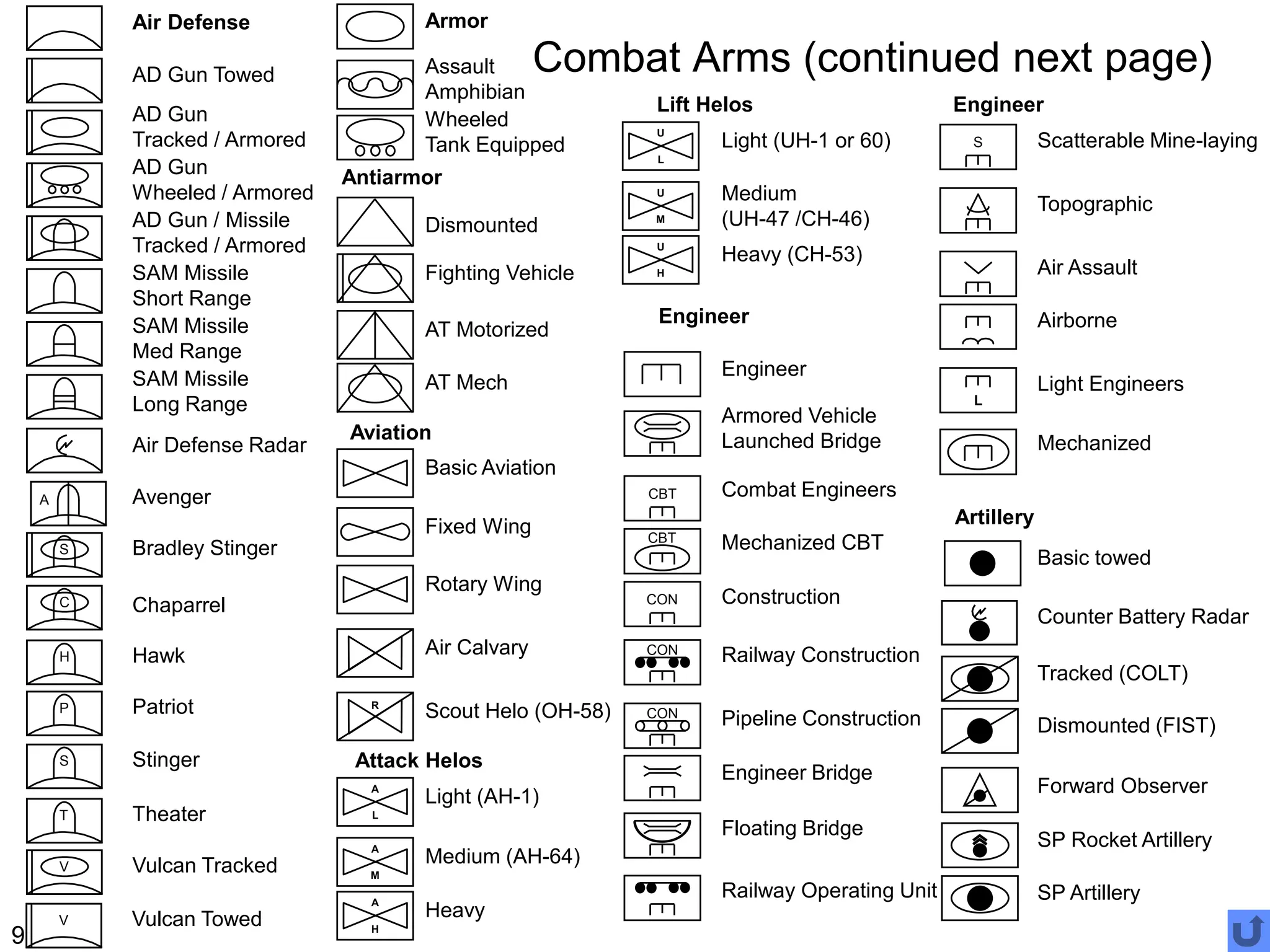 wargaming-and-briefing-graphics for free | PPT