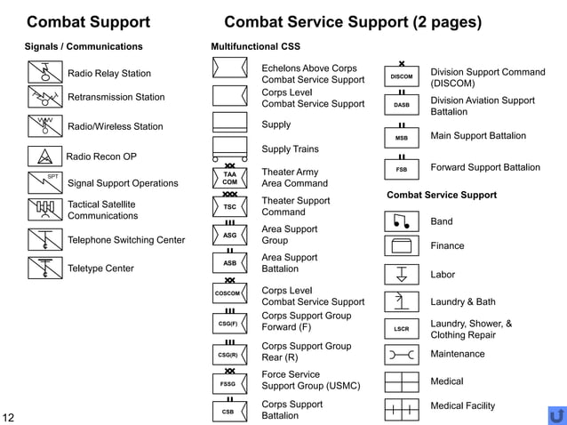 wargaming-and-briefing-graphics for free | PPT