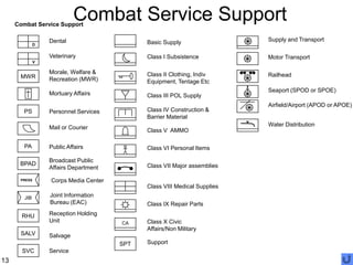 wargaming-and-briefing-graphics for free | PPT