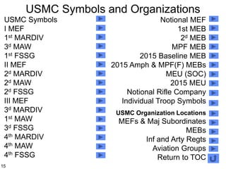 wargaming-and-briefing-graphics for free | PPT