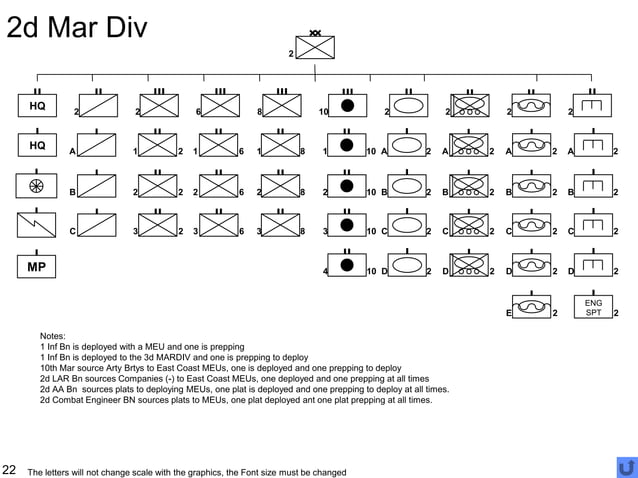 wargaming-and-briefing-graphics for free | PPT