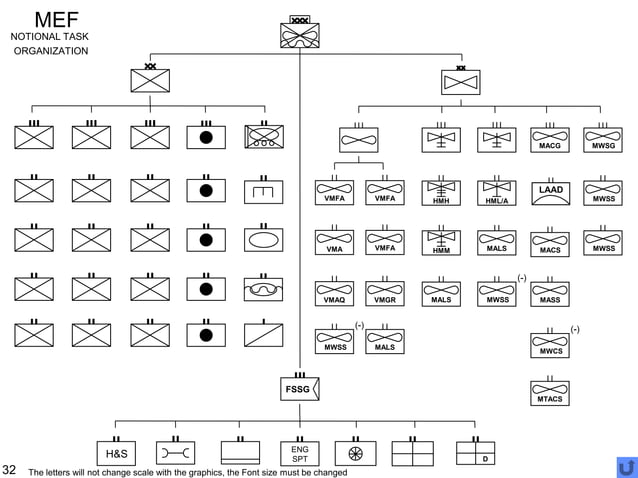 wargaming-and-briefing-graphics for free | PPT